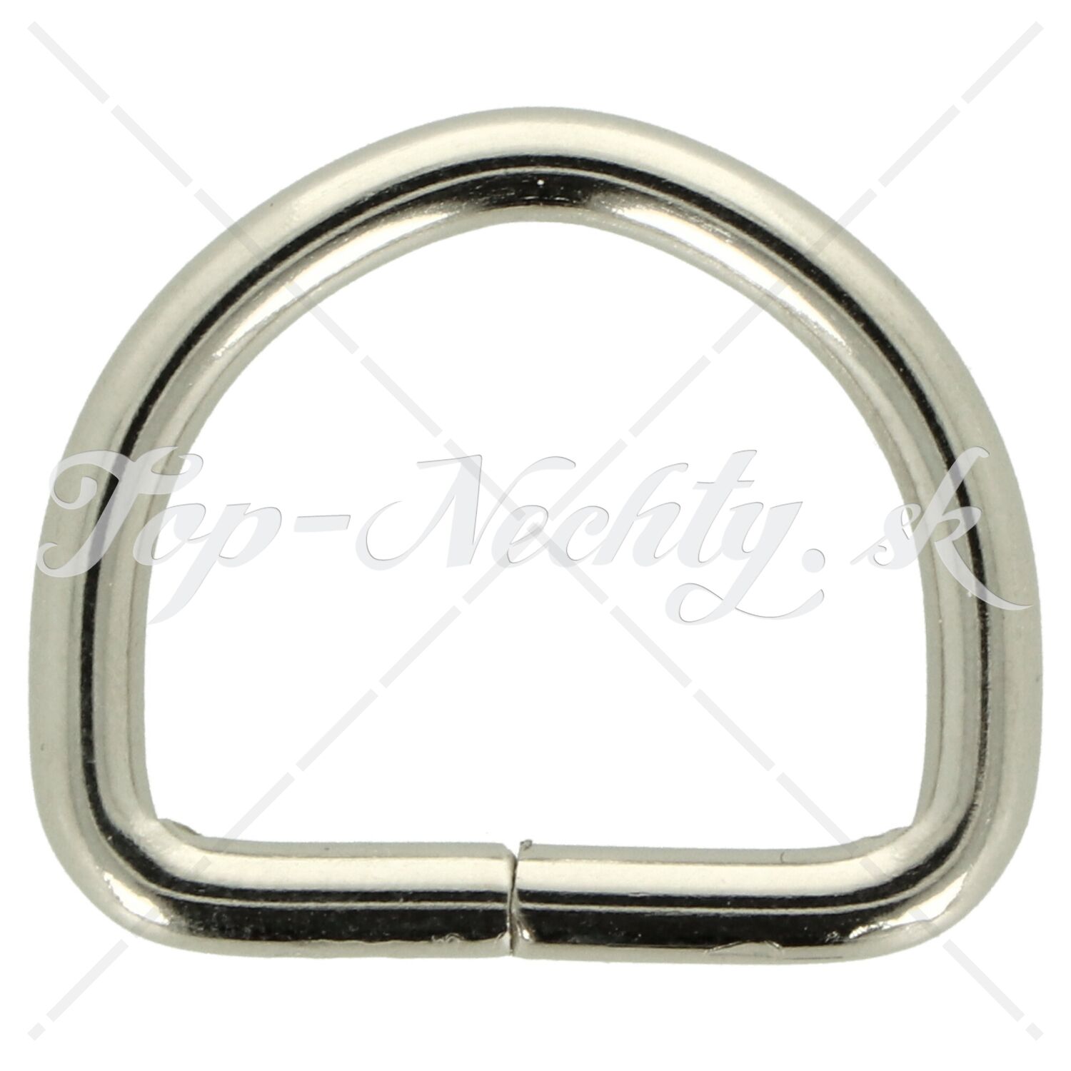 Krúžka a prievlaky na kabelky | Noezon.sk