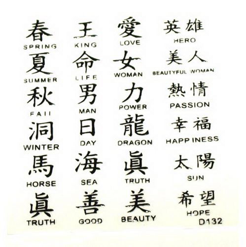 Čierne nálepky - čínske znaky | Noezon.sk